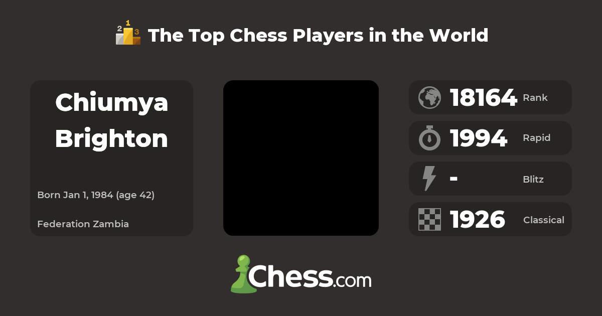 Chiumya Brighton | Top Chess Players - Chess.com