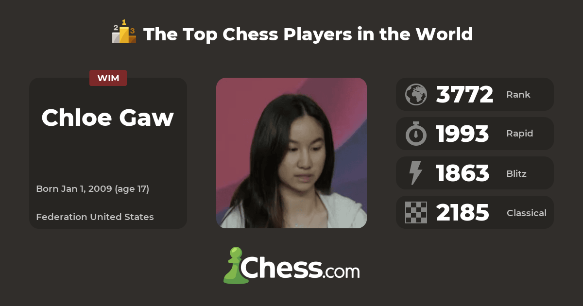 Chloe Gaw | Top Chess Players - Chess.com