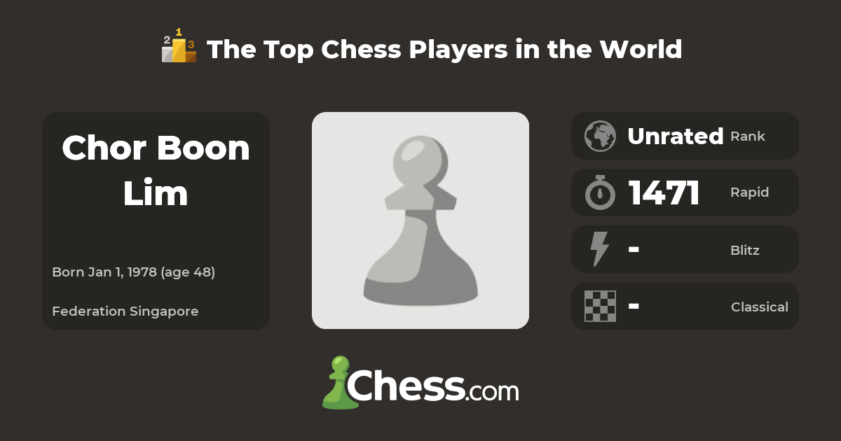 Chor Boon Lim | Top Chess Players - Chess.com