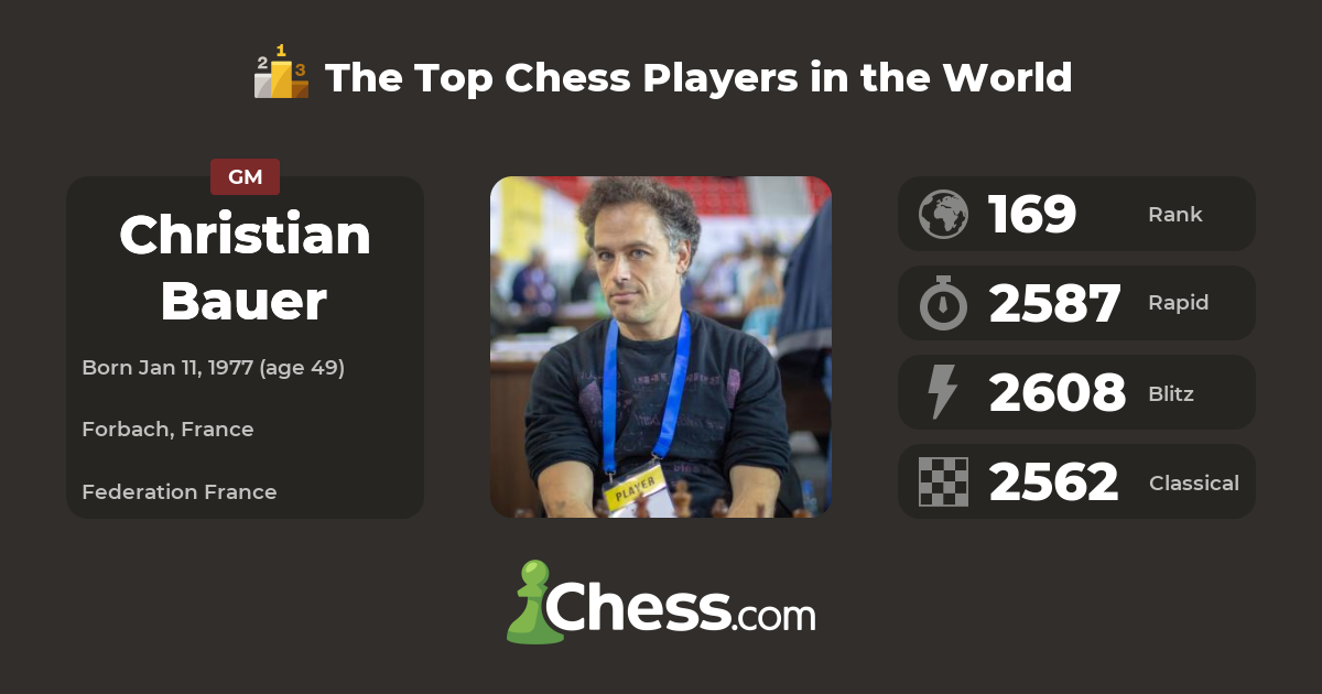 Christian Bauer | Top Chess Players - Chess.com