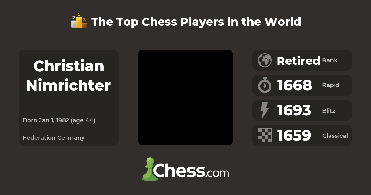 Christian Nimrichter | Top Chess Players - Chess.com