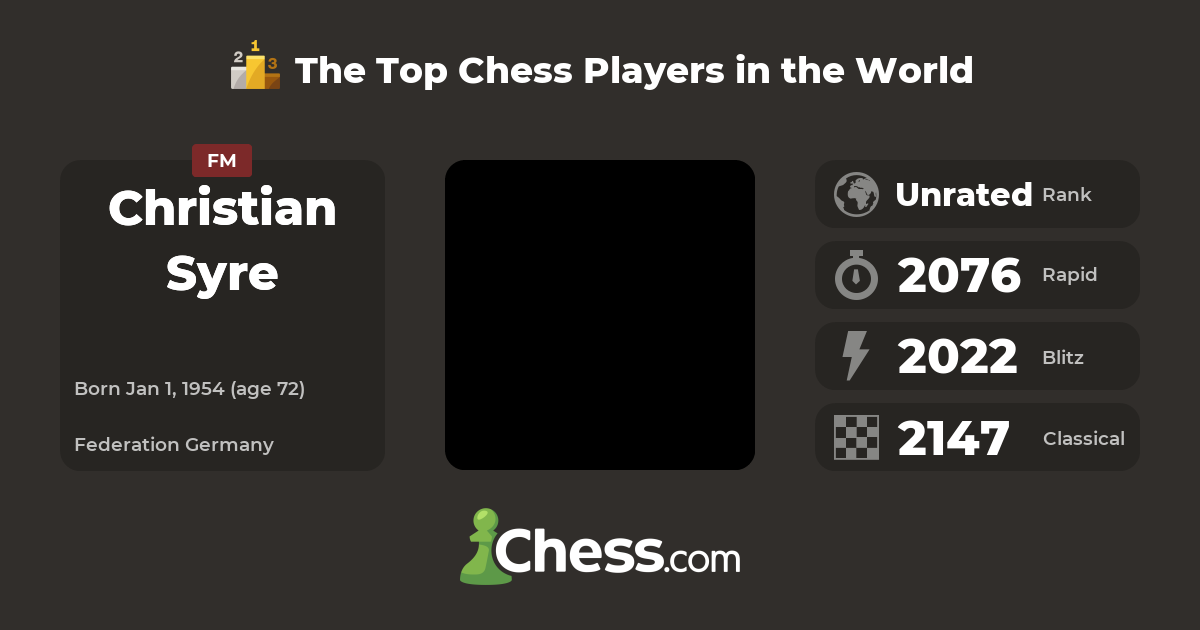 Christian Syre | Top Chess Players - Chess.com