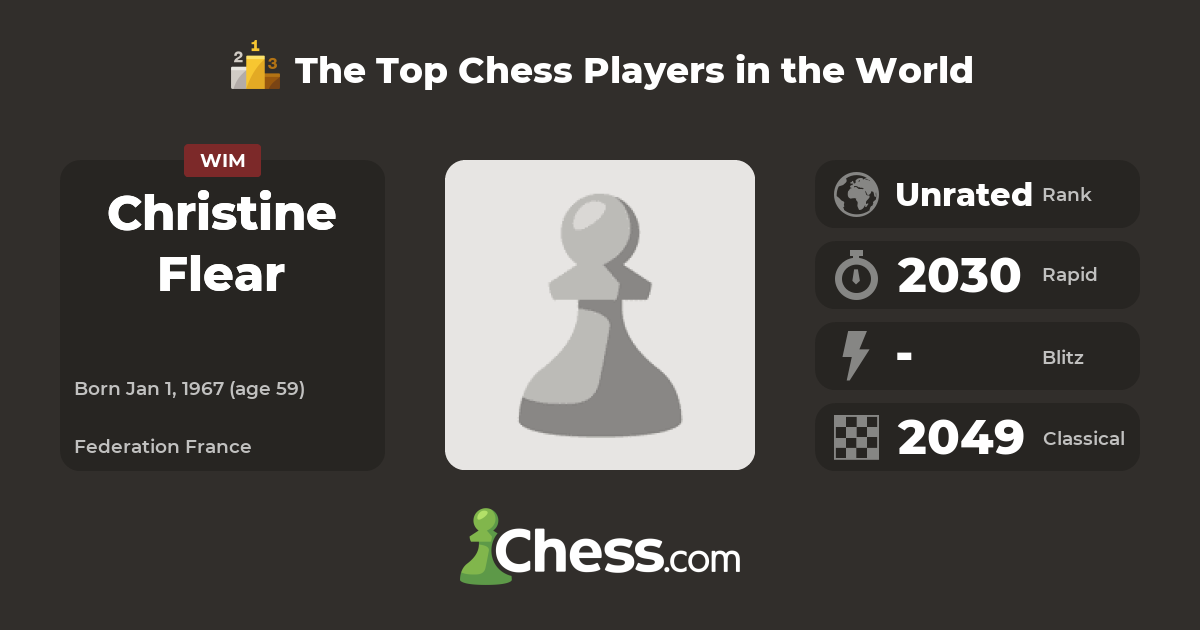 Christine Flear | Top Chess Players - Chess.com