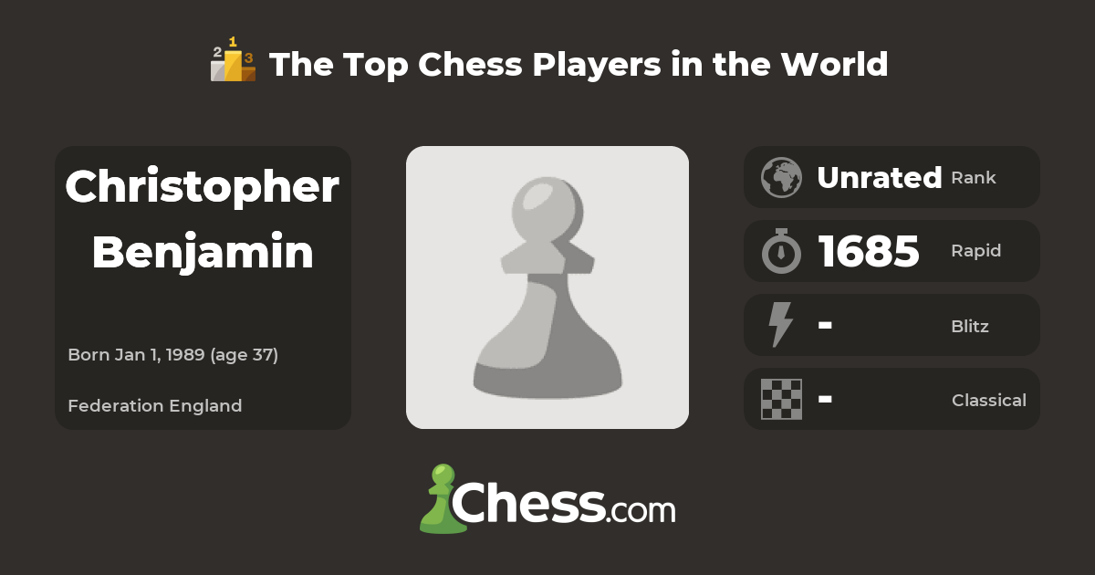 Christopher Benjamin | Top Chess Players - Chess.com