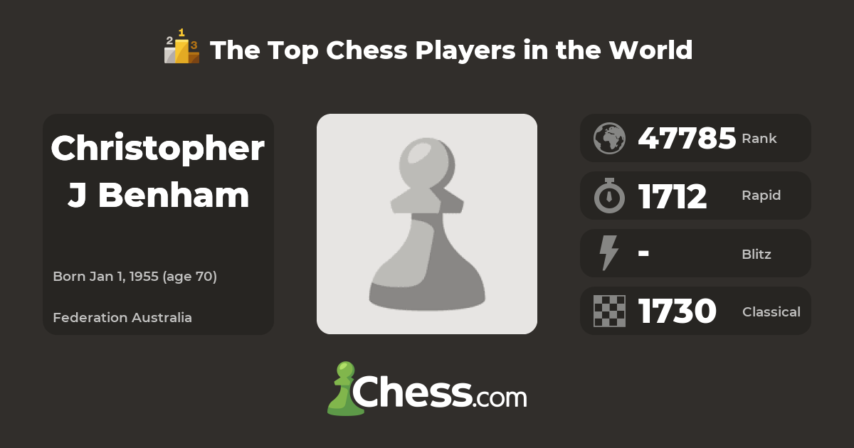 Christopher J Benham | Top Chess Players - Chess.com