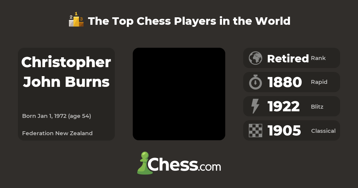 Christopher John Burns | Top Chess Players - Chess.com