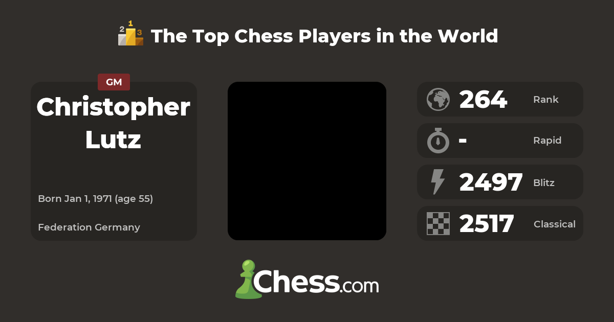 Christopher Lutz | Top Chess Players - Chess.com