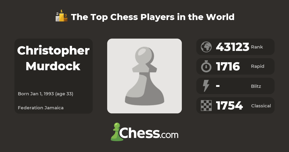Christopher Murdock | Top Chess Players - Chess.com