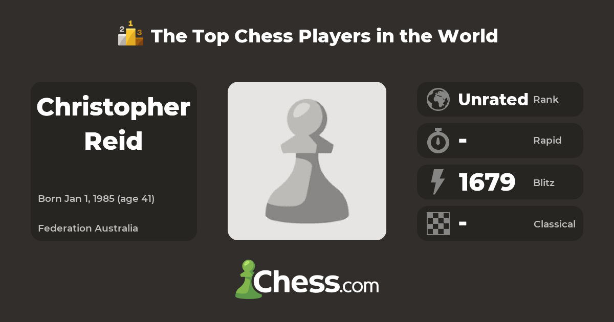 Christopher Reid | Top Chess Players - Chess.com