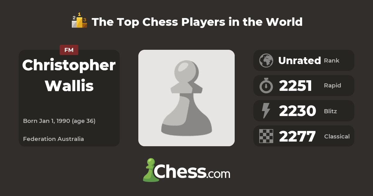 Christopher Wallis | Top Chess Players - Chess.com