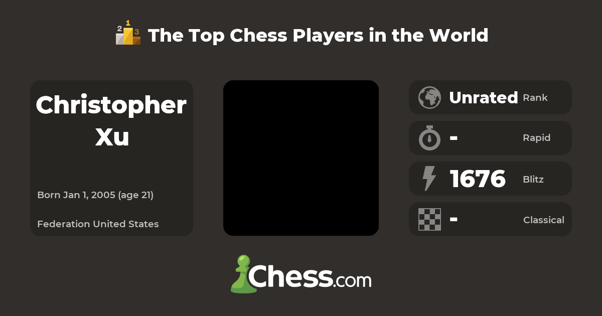 Christopher Xu | Top Chess Players - Chess.com