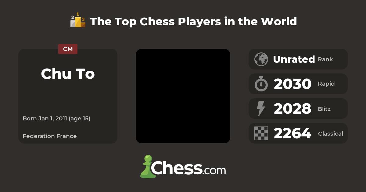 Chu To | Top Chess Players - Chess.com