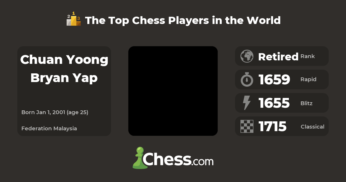 Chuan Yoong Bryan Yap | Top Chess Players - Chess.com