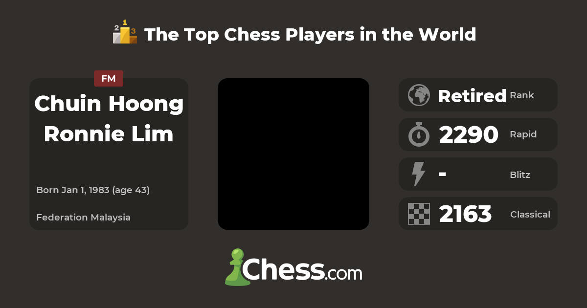 Chuin Hoong Ronnie Lim | Top Chess Players - Chess.com