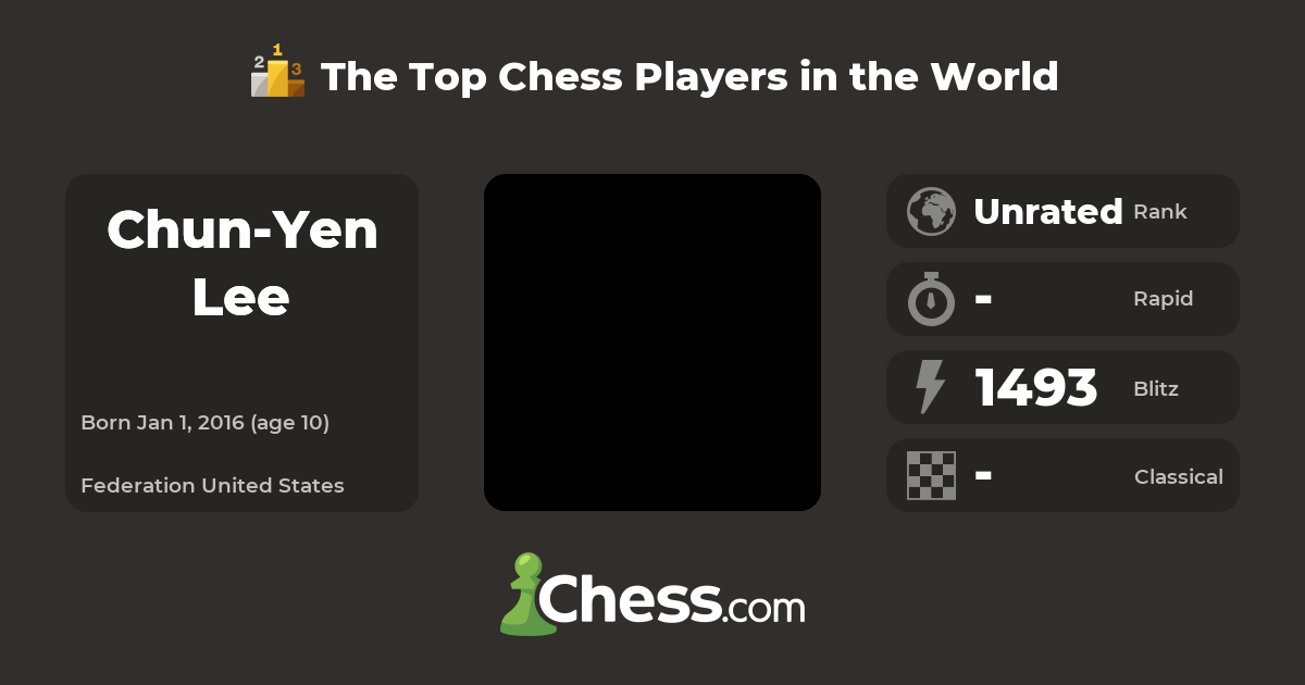 Chun-Yen Lee | Top Chess Players - Chess.com