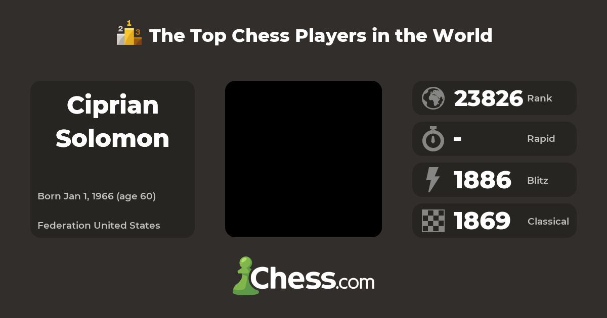 Ciprian Solomon | Top Chess Players - Chess.com