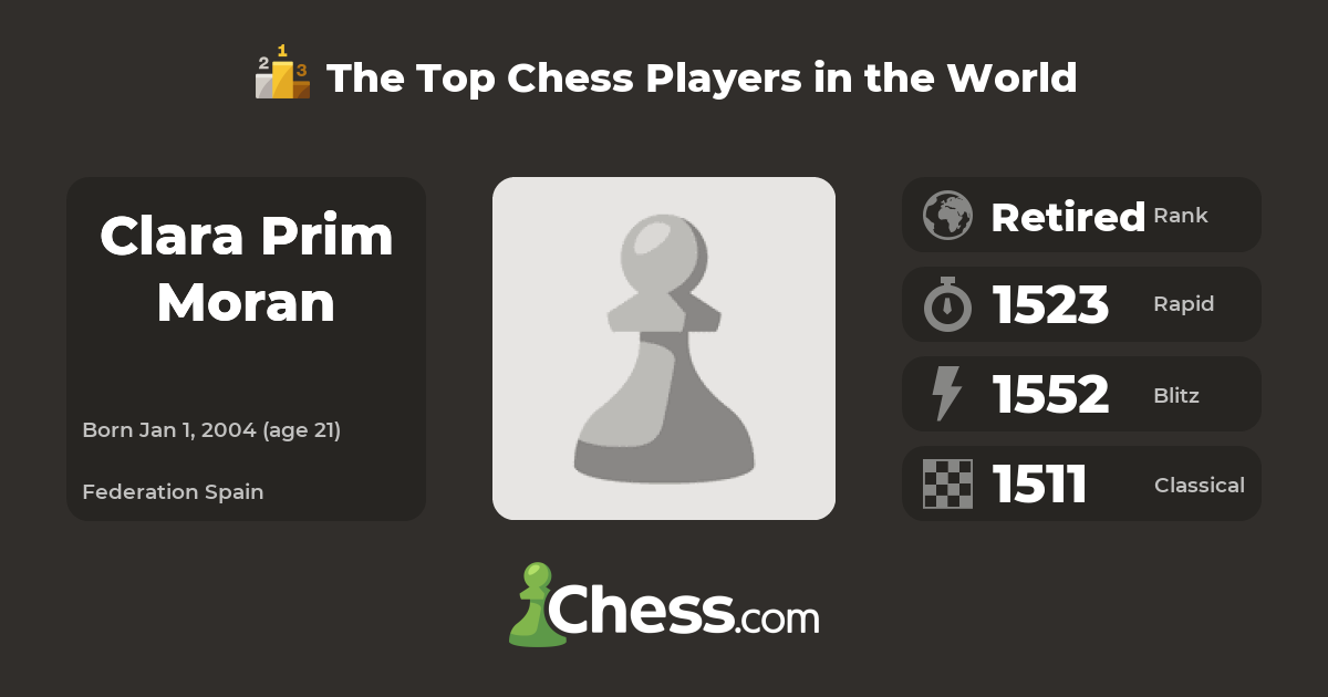 Clara Prim Moran | Top Chess Players - Chess.com