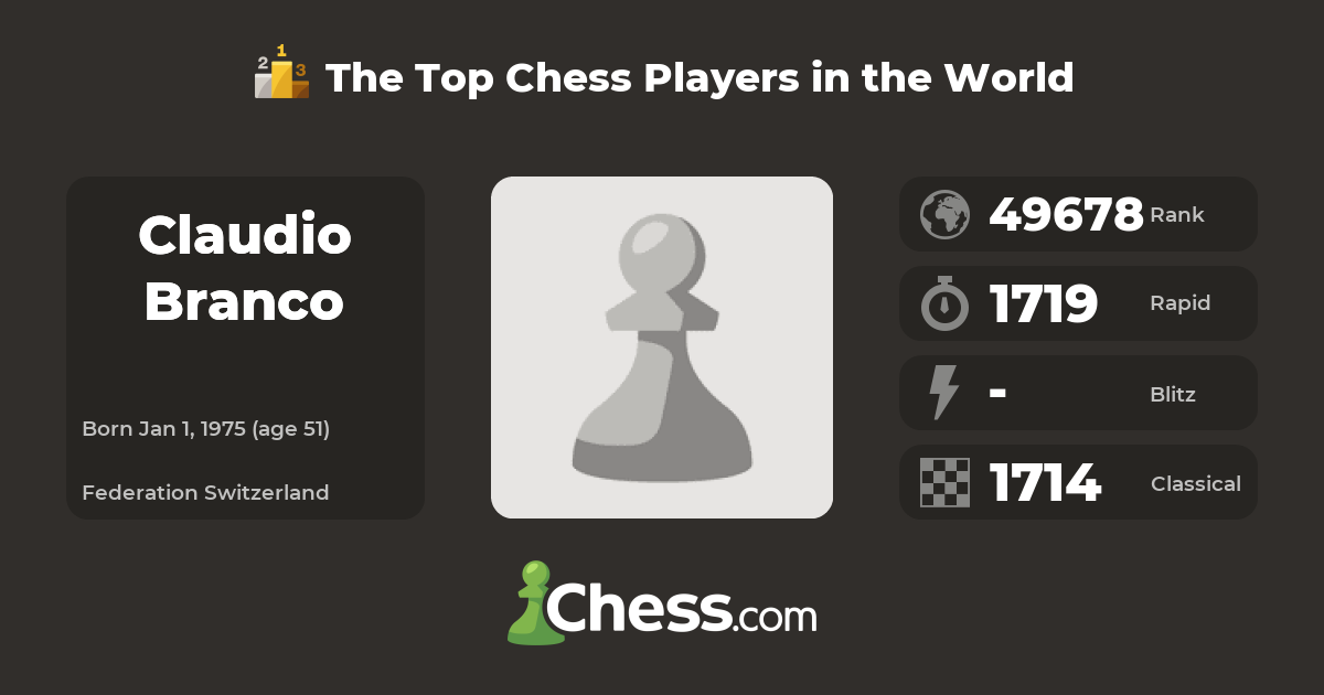Claudio Branco | Top Chess Players - Chess.com
