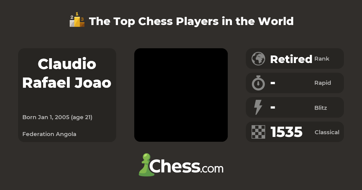 Claudio Rafael Joao | Top Chess Players - Chess.com