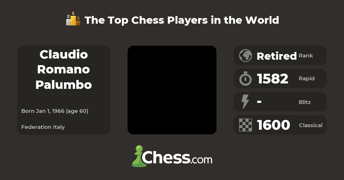Claudio Romano Palumbo | Top Chess Players - Chess.com