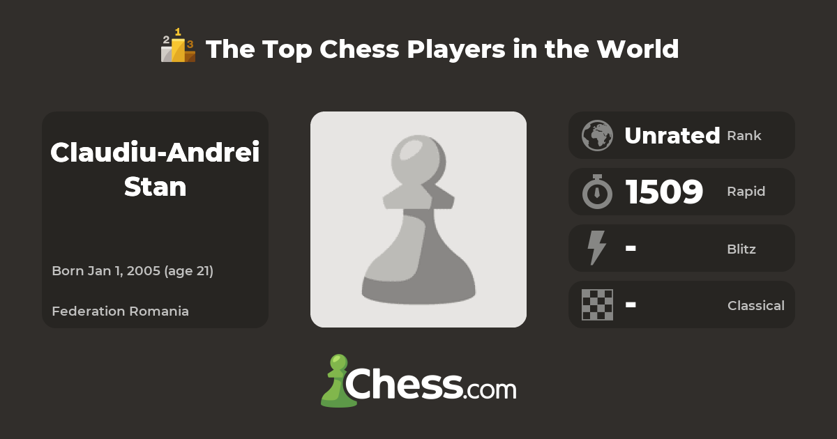Claudiu-Andrei Stan | Top Chess Players - Chess.com