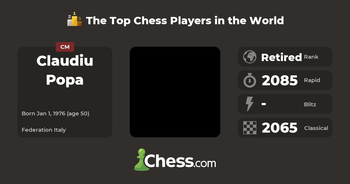 Claudiu Popa | Top Chess Players - Chess.com
