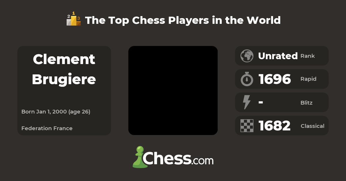 Clement Brugiere | Top Chess Players - Chess.com
