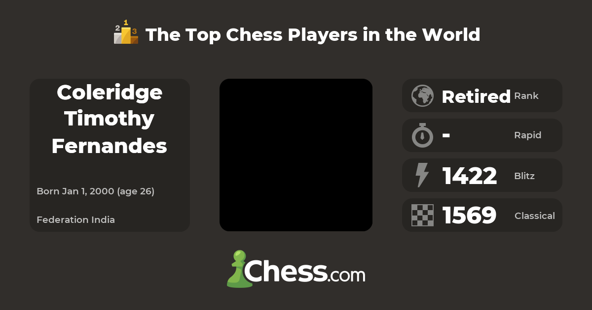Coleridge Timothy Fernandes | Top Chess Players - Chess.com