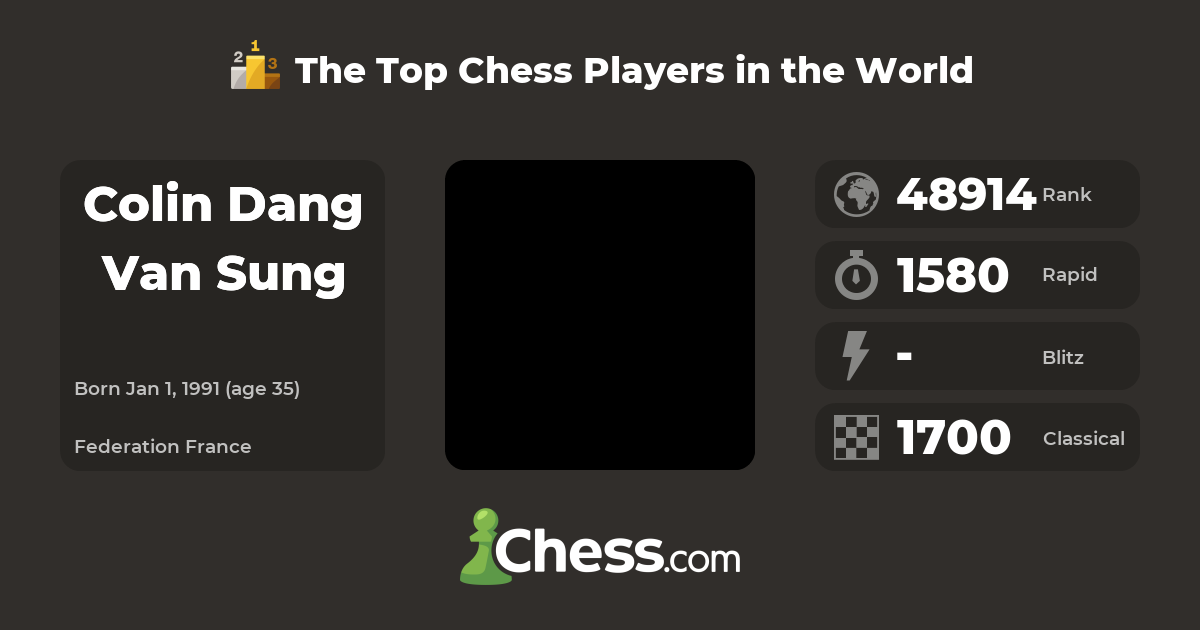 Colin Dang Van Sung | Top Chess Players - Chess.com