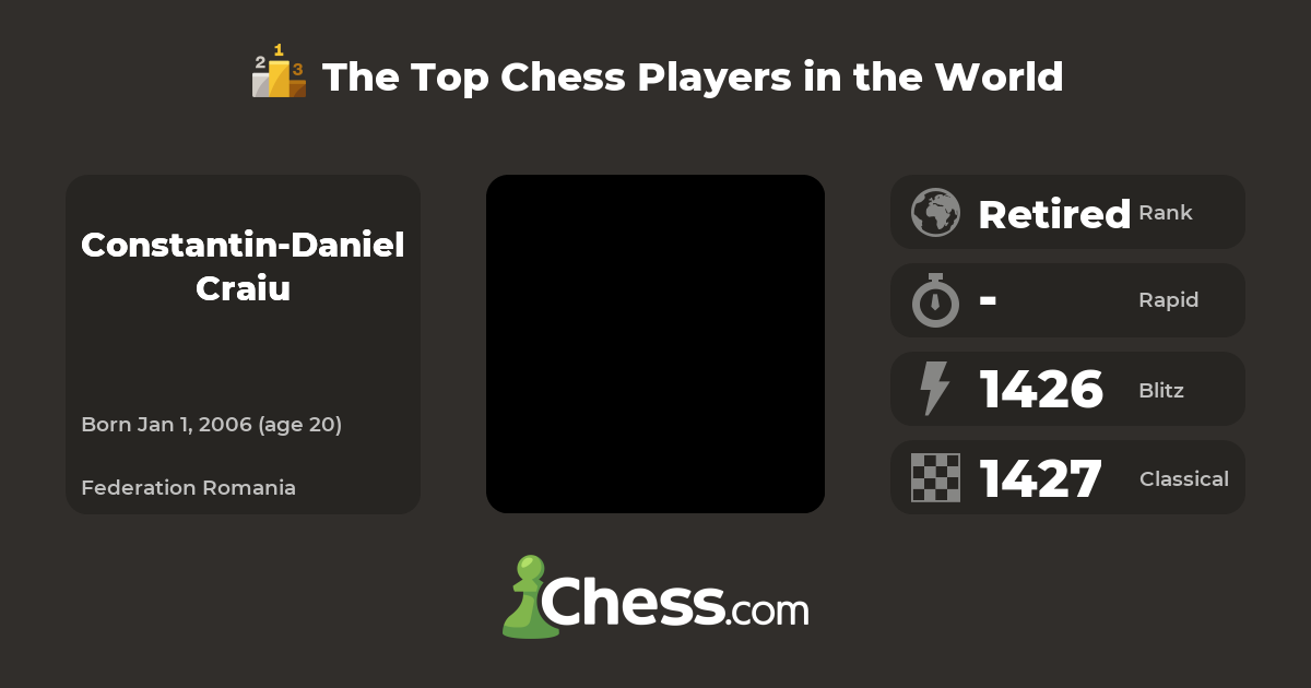 Constantin-Daniel Craiu | Top Chess Players - Chess.com