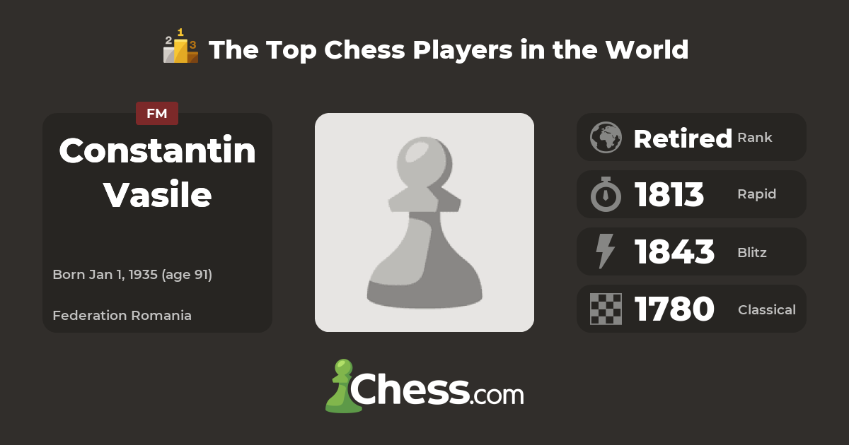Constantin Vasile | Top Chess Players - Chess.com