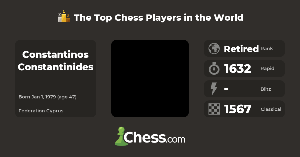 Constantinos Constantinides | Top Chess Players - Chess.com