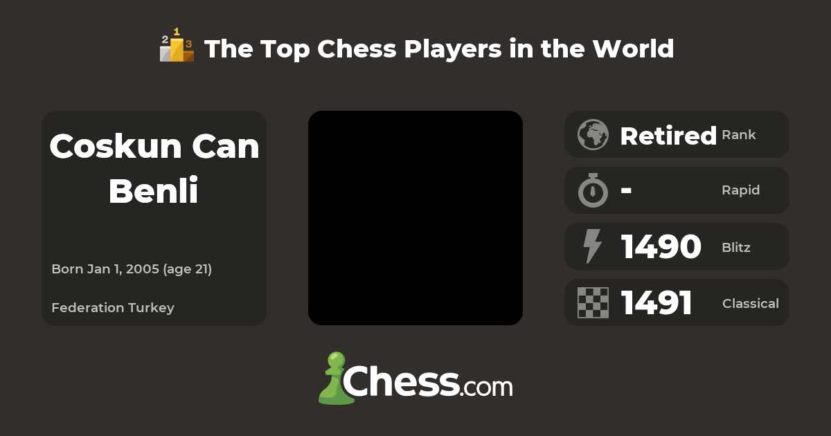 Coskun Can Benli | Top Chess Players - Chess.com