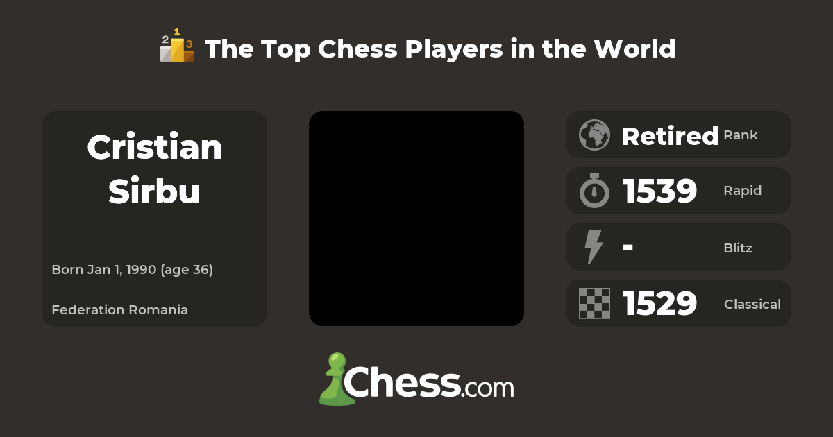 Cristian Sirbu | Top Chess Players - Chess.com