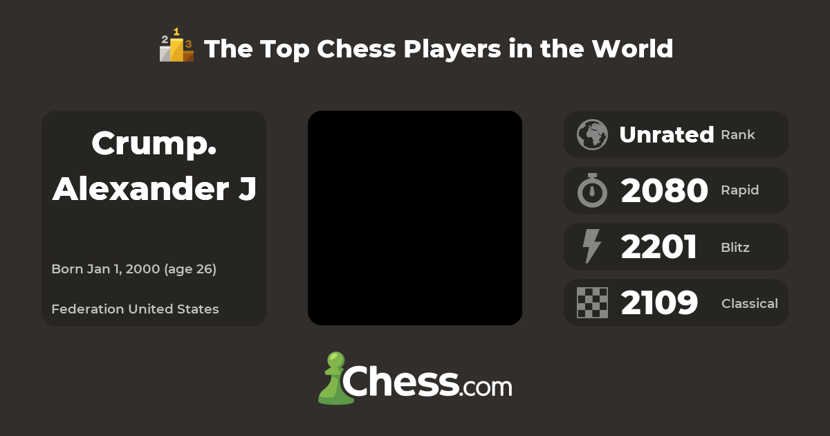 Crump. Alexander J | Top Chess Players - Chess.com