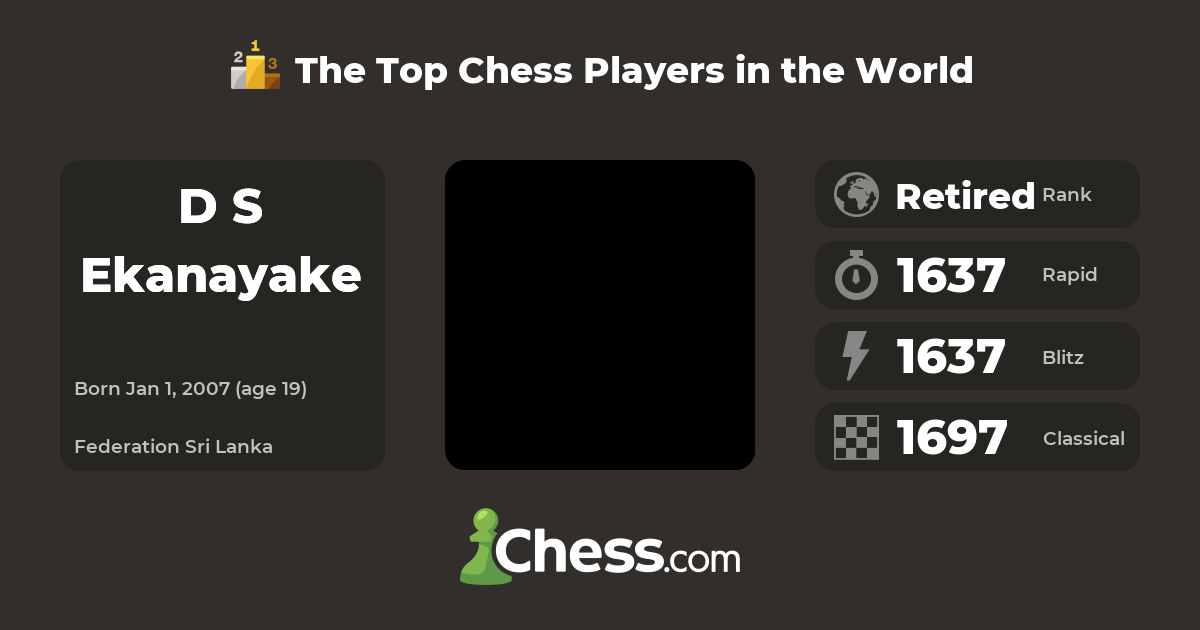 D S Ekanayake | Top Chess Players - Chess.com