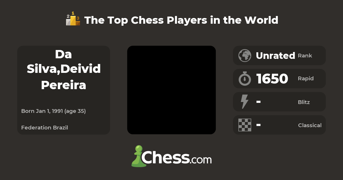 Da Silva,Deivid Pereira | Top Chess Players - Chess.com