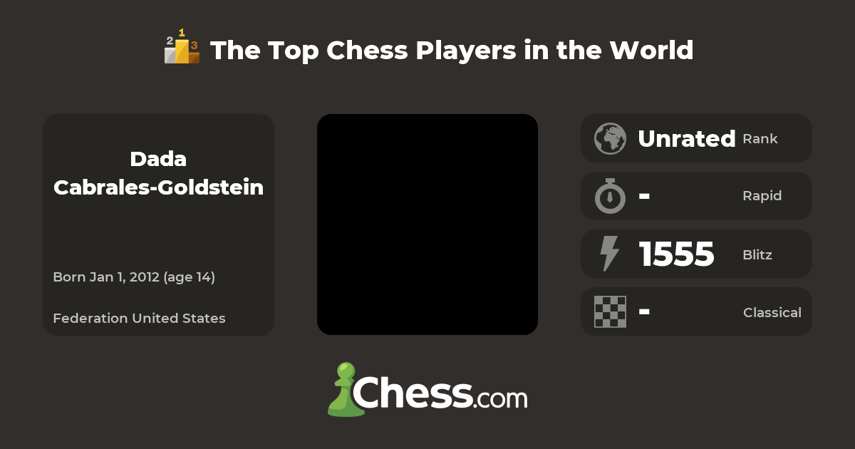 Dada Cabrales-Goldstein | Top Chess Players - Chess.com