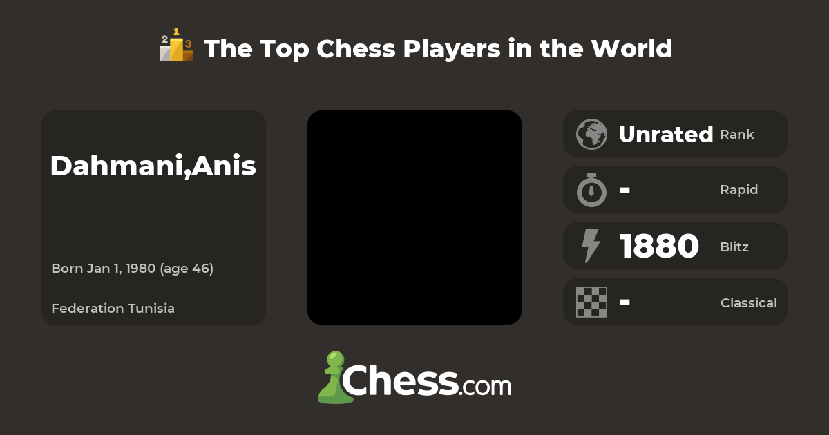 Dahmani,Anis | Top Chess Players - Chess.com