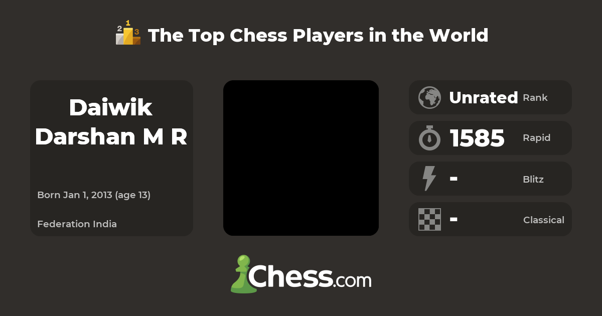 Daiwik Darshan M R | Top Chess Players - Chess.com