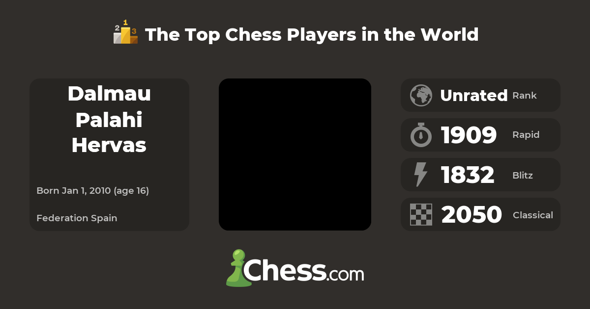 Dalmau Palahi Hervas | Top Chess Players - Chess.com