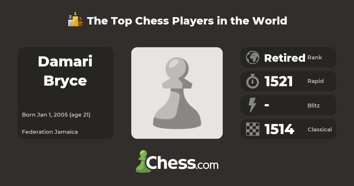 Damari Bryce | Top Chess Players - Chess.com