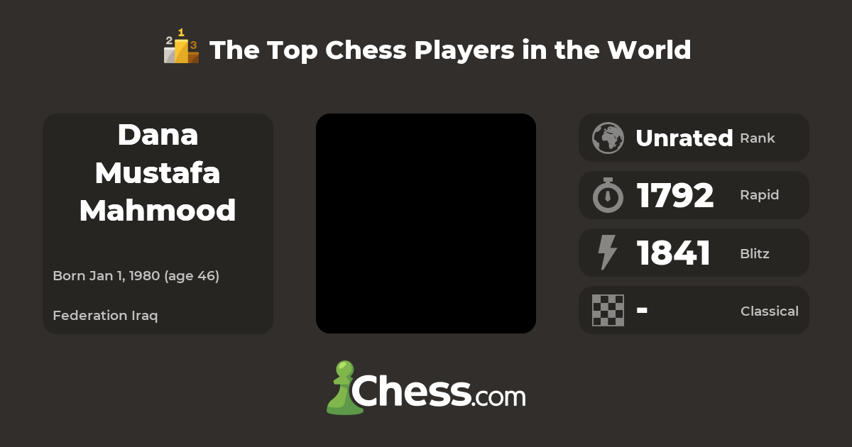 Dana Mustafa Mahmood | Top Chess Players - Chess.com