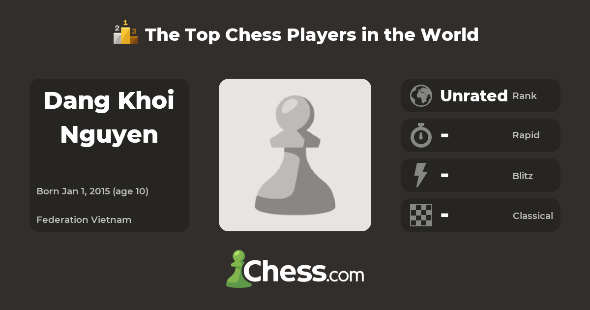 Dang Khoi Nguyen | Top Chess Players - Chess.com