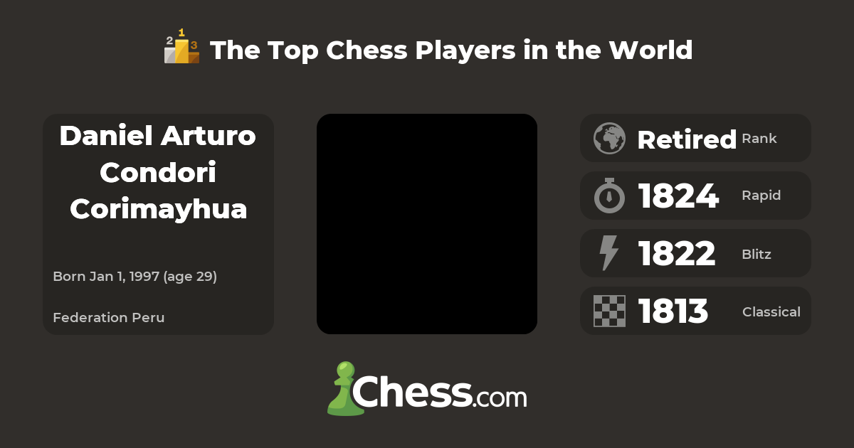 Daniel Arturo Condori Corimayhua | Top Chess Players - Chess.com