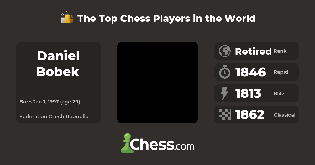 Daniel Bobek | Top Chess Players - Chess.com