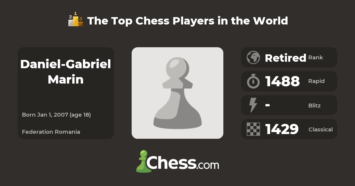 Daniel-Gabriel Marin | Top Chess Players - Chess.com