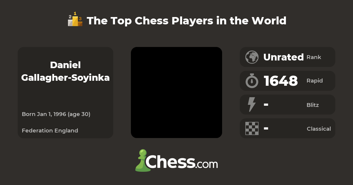 Daniel Gallagher-Soyinka | Top Chess Players - Chess.com