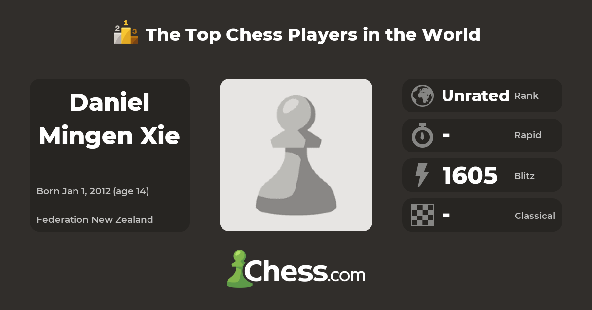 Daniel Mingen Xie | Top Chess Players - Chess.com