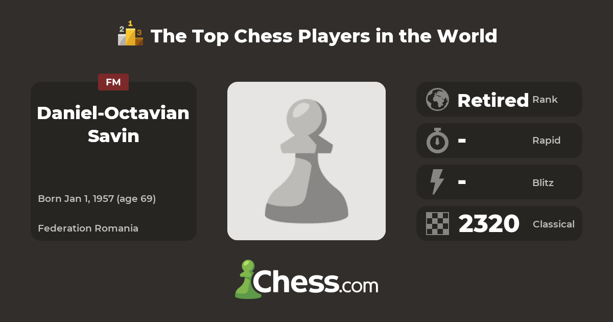 Daniel-Octavian Savin | Top Chess Players - Chess.com